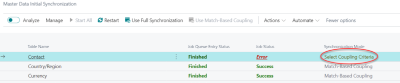 A Guide to Master Data Management Setup in Business Central - MindLink ...