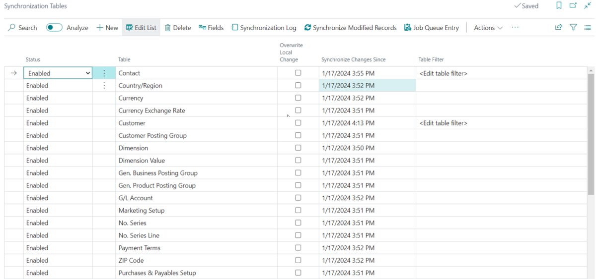 A Guide to Master Data Management Setup in Business Central - MindLink ...