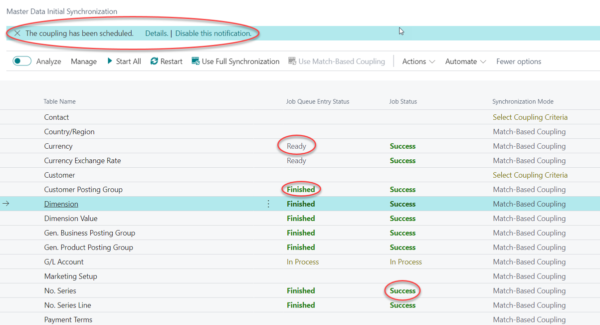A Guide to Master Data Management Setup in Business Central - MindLink ...