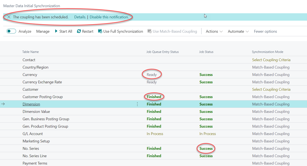 A Guide to Master Data Management Setup in Business Central - MindLink ...