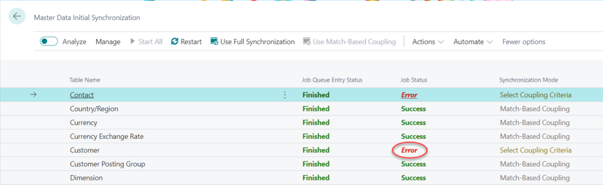 A Guide to Master Data Management Setup in Business Central - MindLink ...