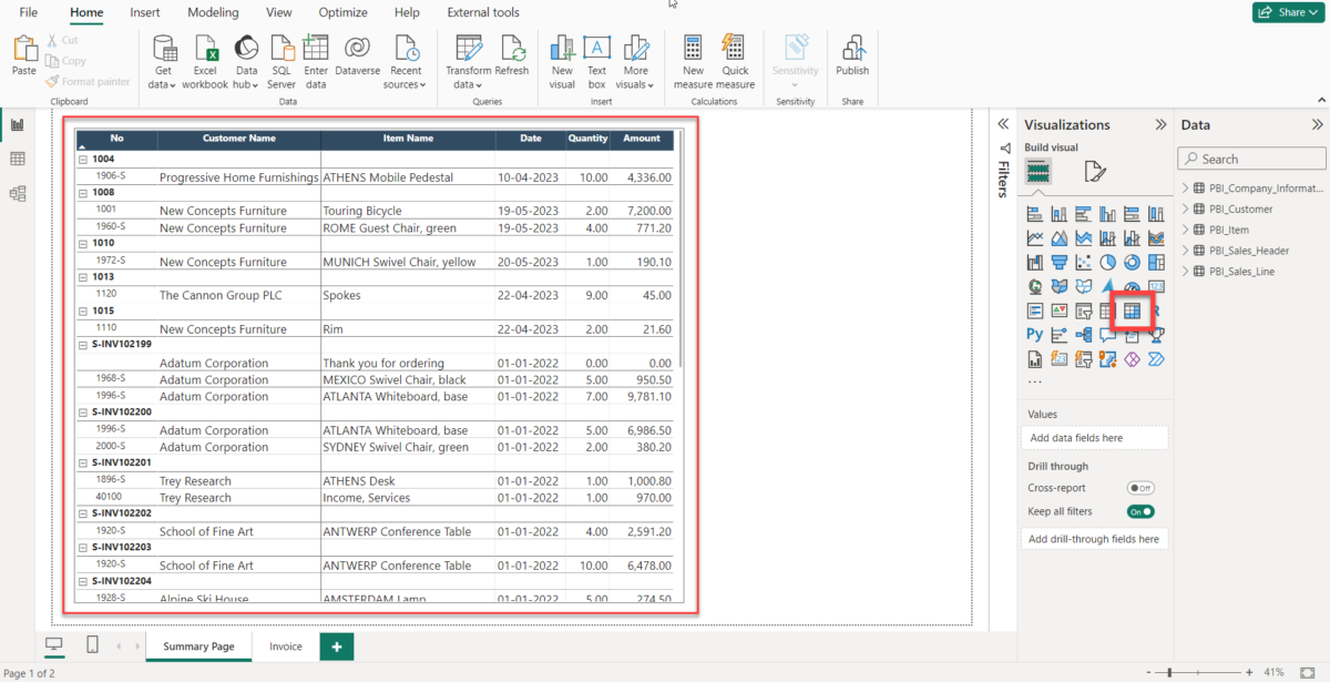 Mastering Sales Reporting: Creating Paginated Reports with Detailed ...