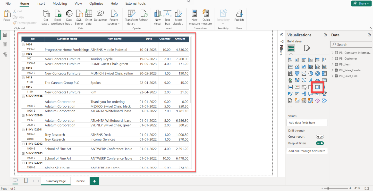 Mastering Sales Reporting: Creating Paginated Reports with Detailed ...