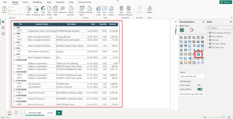 Mastering Sales Reporting: Creating Paginated Reports with Detailed ...